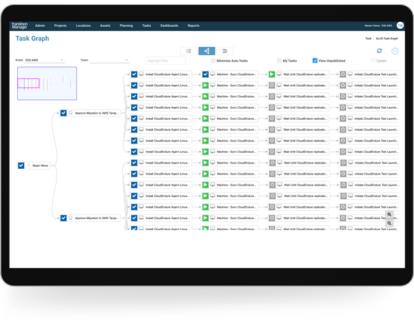 TransitionManager | TDS