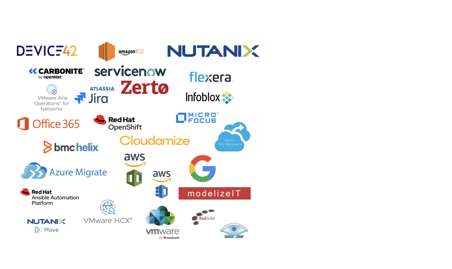 3rd Party Integrations - TDS